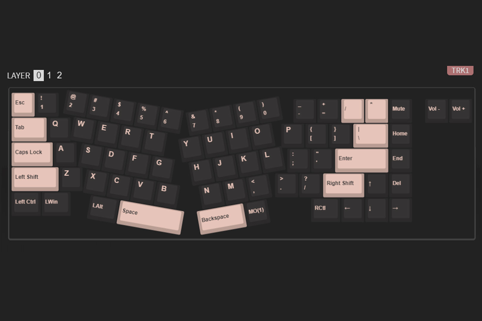 Programirajte TRK tastature sa QMK i VIA